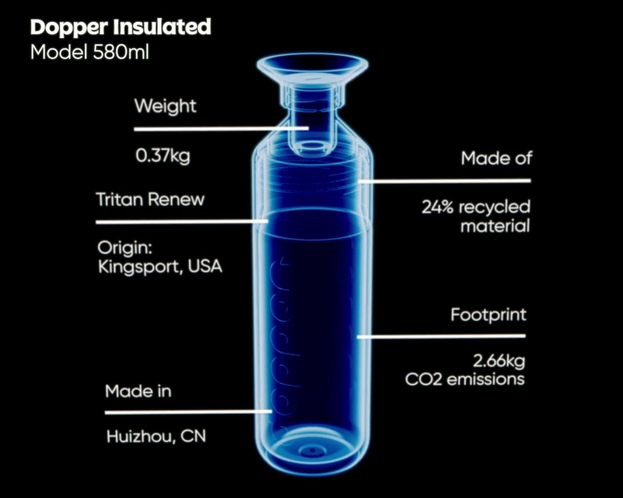 Just refill ~ Dopper