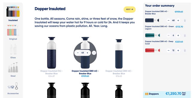 Customise your Dopper bottles ~ Dopper